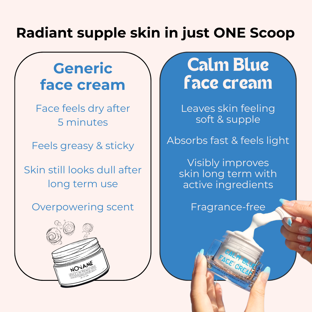 Calm Blue Face Cream | Soothing Moisturiser – Dewy&Bae